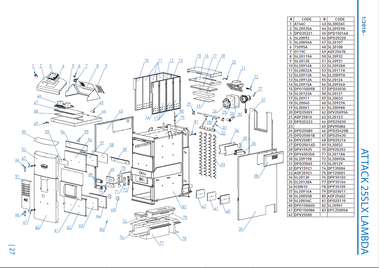 Onderdelen | Attack Benelux